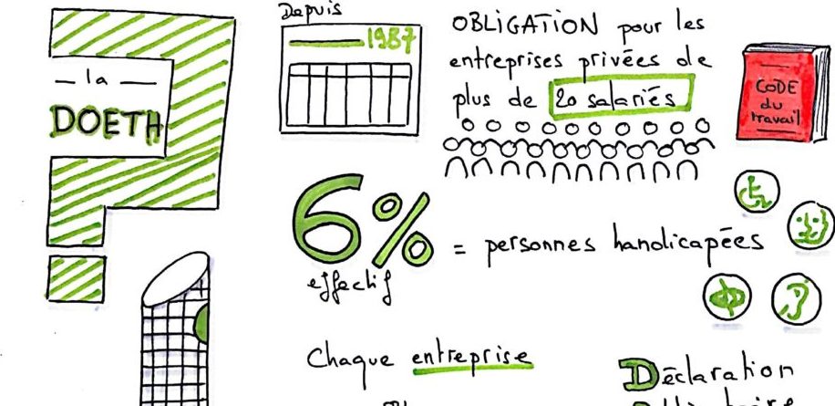 La DOETH ? - Disscribe